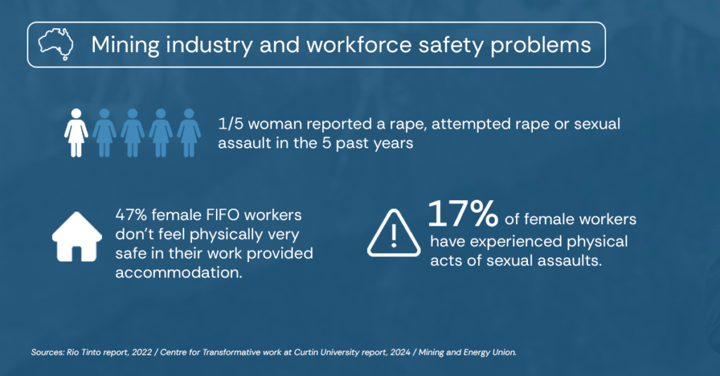 Solving the skill shortage of the mining industry: protect your ...